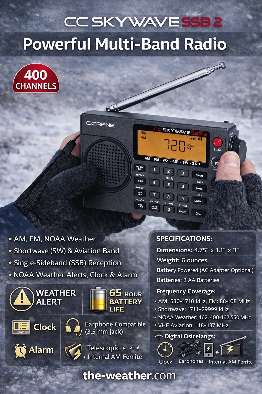 C. Crane CC Skywave SSB 2 Review: Portable NOAA, Aviation & SSB ...